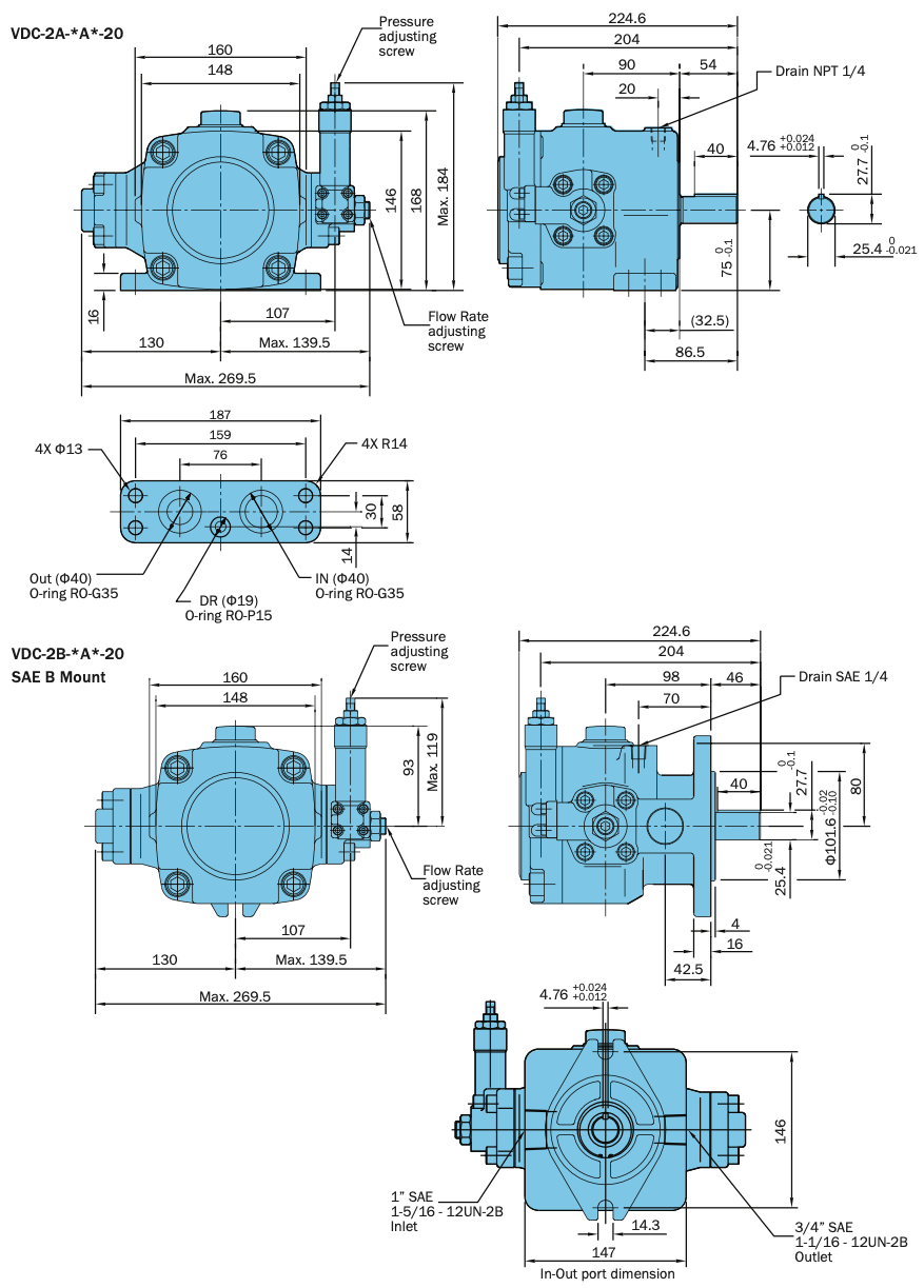 Nachi VDC Series Vane Pump - SCI Sharp Controls, Inc.